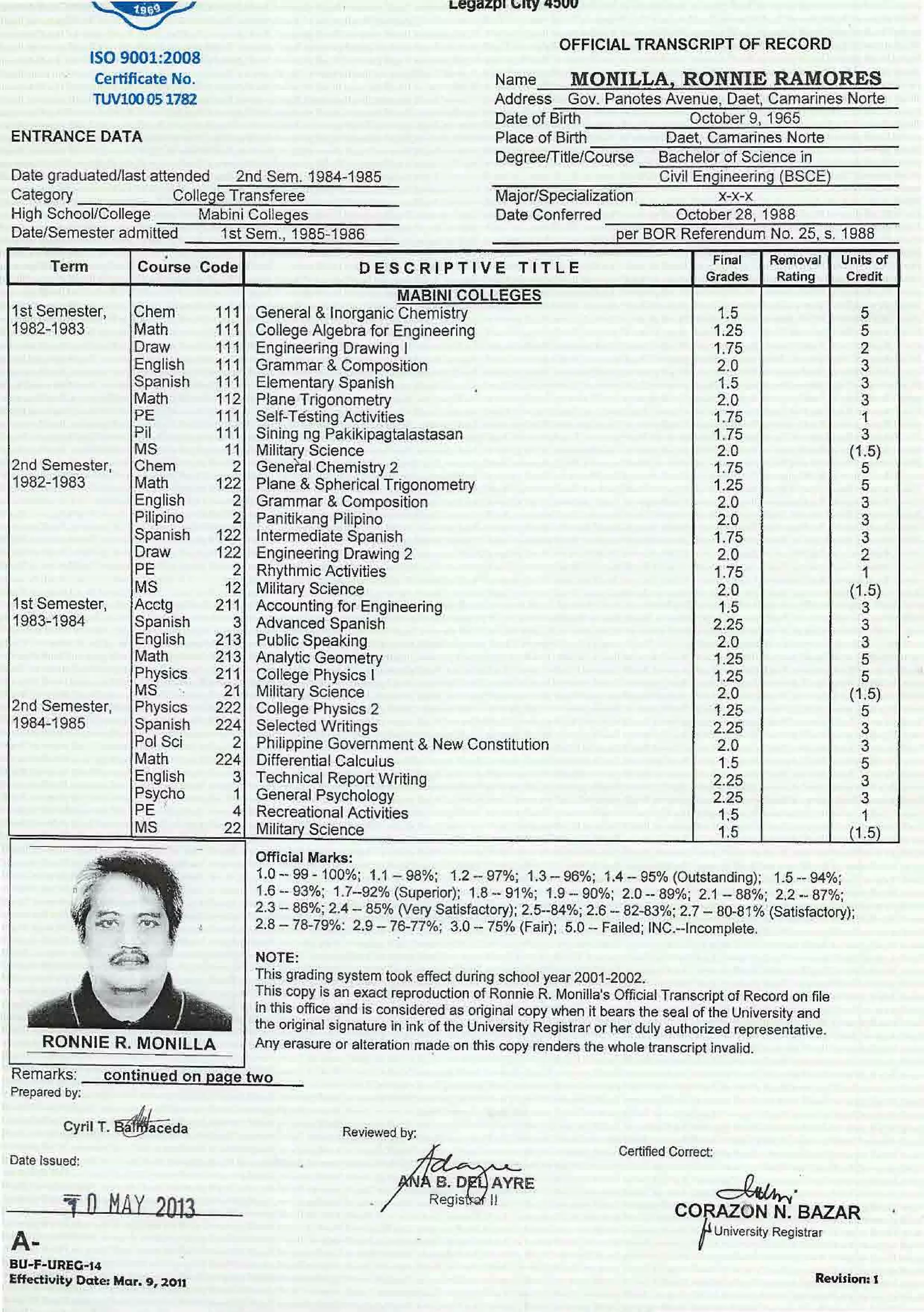 Grades | PDF