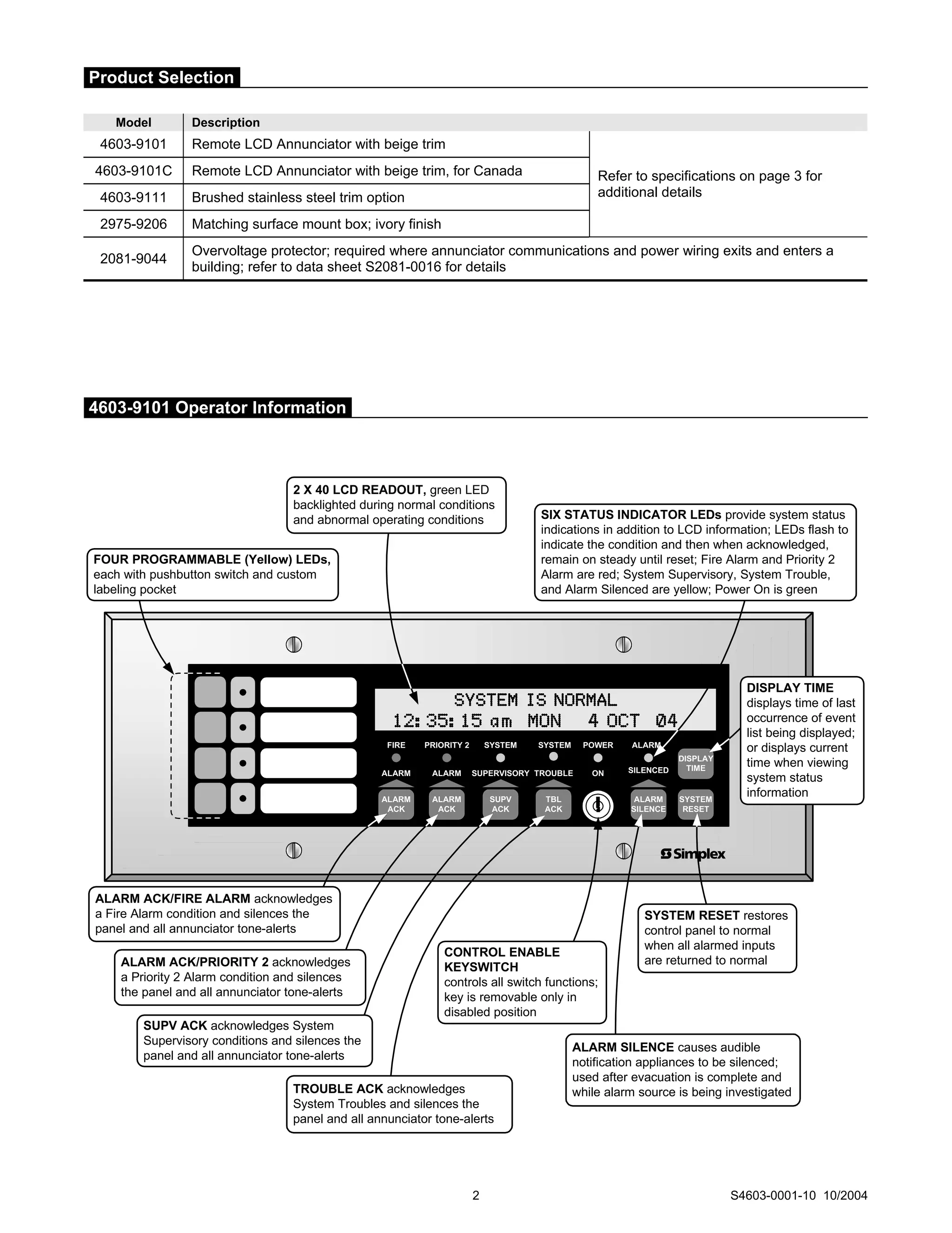 4603-0001 - LCD Annunciator - 4603-9101.PDF