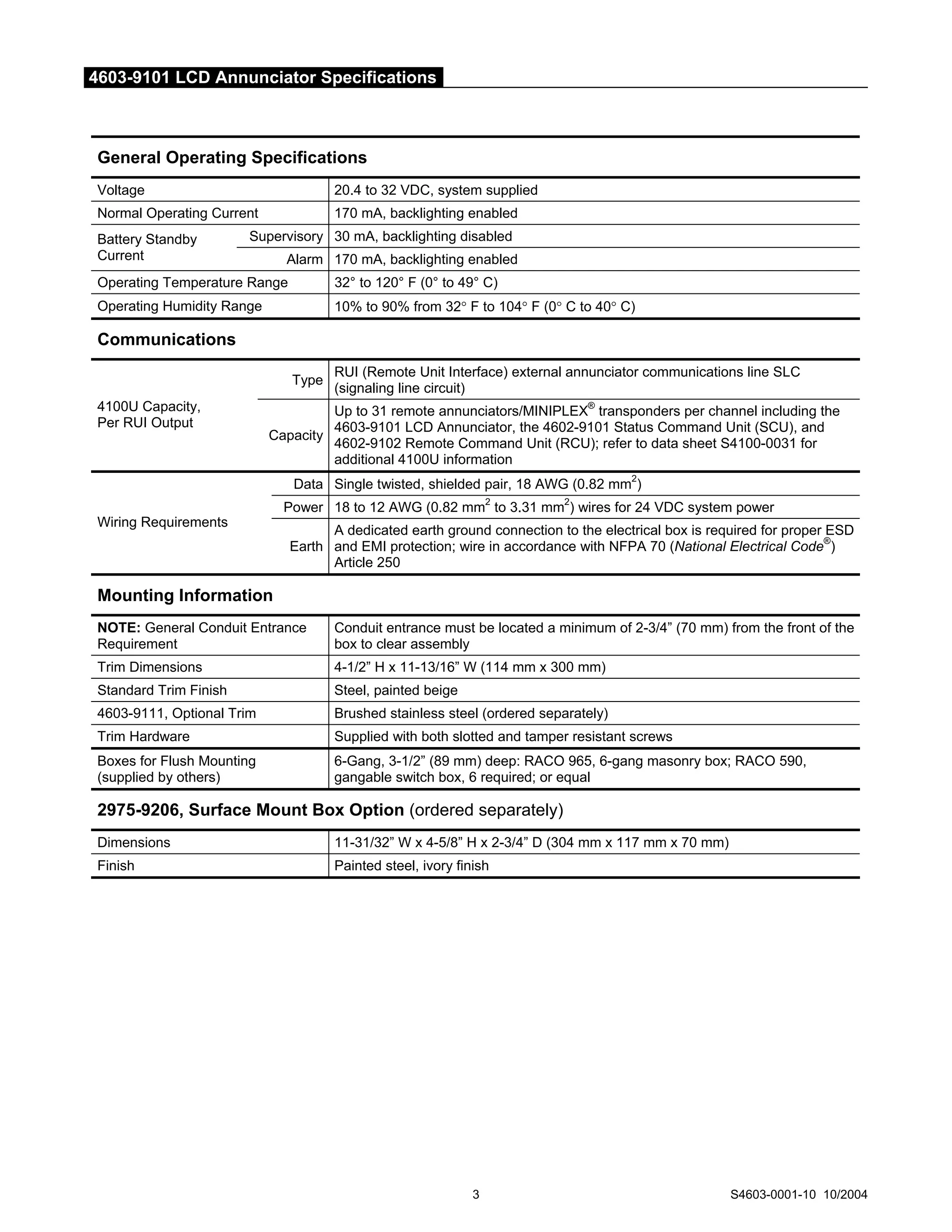 4603-0001 - LCD Annunciator - 4603-9101.PDF