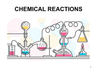 46037073323-1-Chemical-Reactions-ppt.ppt