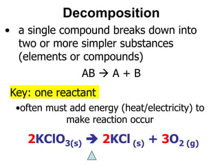 46037073323-1-Chemical-Reactions-ppt.ppt