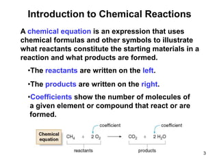 46037073323-1-Chemical-Reactions-ppt.ppt