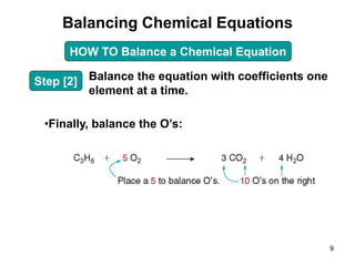 46037073323-1-Chemical-Reactions-ppt.ppt