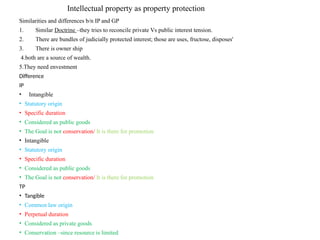 Intellectual Property law- Lecture notes | PPTX
