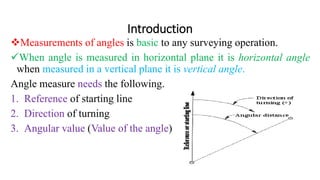 4_6041824606606592995.pptx