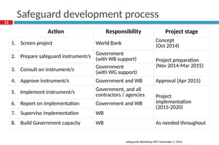 World bank climate change and road construction | PPT