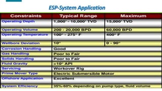 4_6046166822837816418.pptx