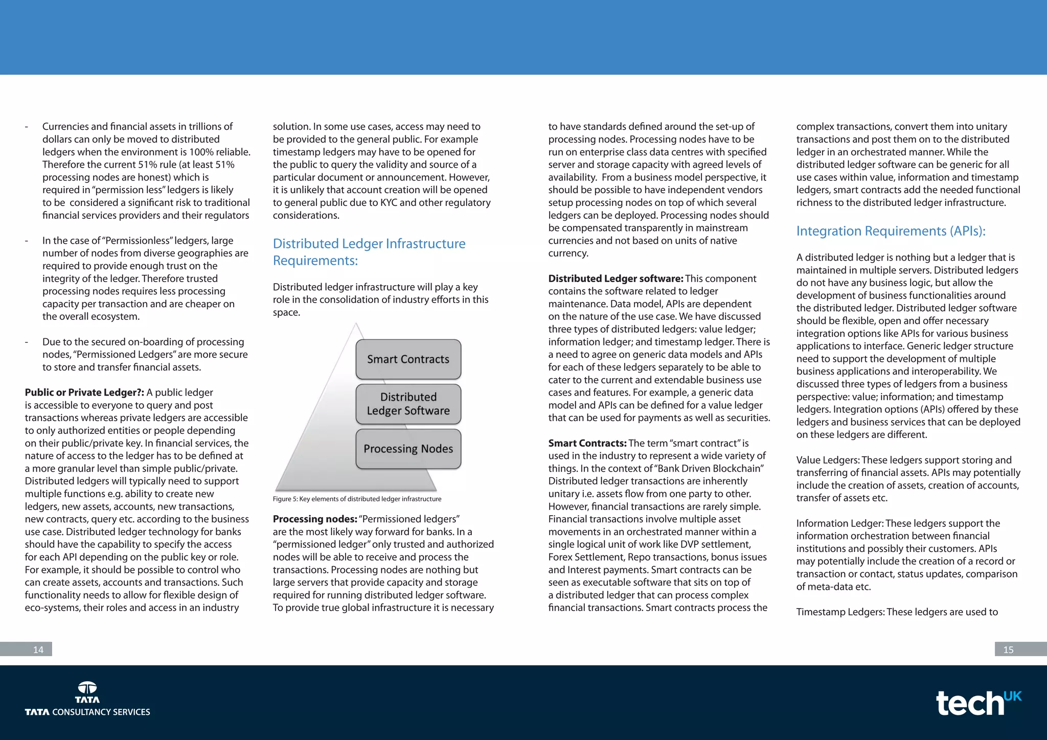 Industralisation of Distributed Ledger Technology | PDF
