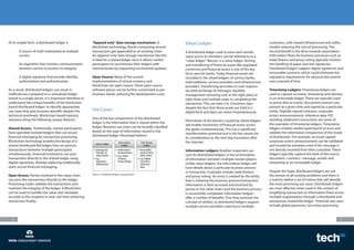 Industralisation of Distributed Ledger Technology | PDF