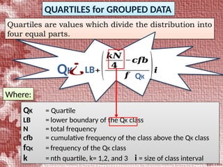 460808909-23-Quartiles-for-Grouped-Data.pptx