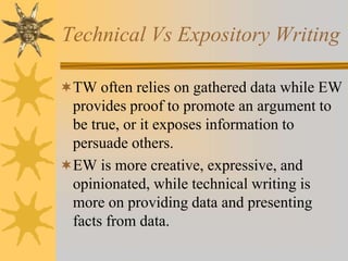 Intro to Technical-Writing-Powerpoint-ppt | PPT