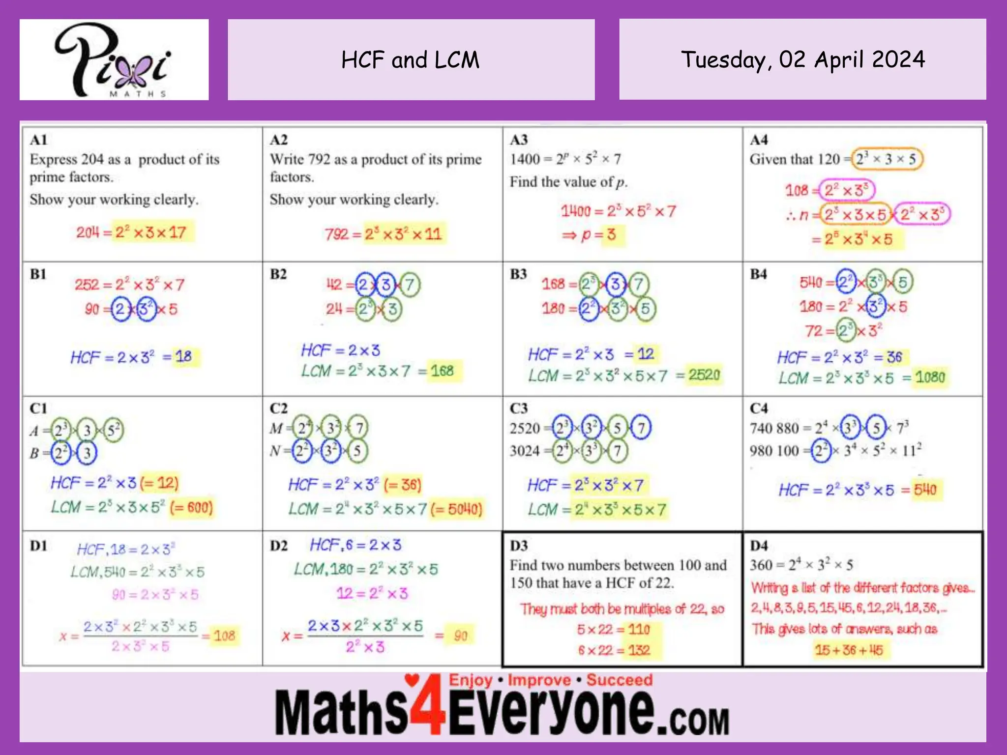 HCM and LCM for class 6 Students & Types | PPTX