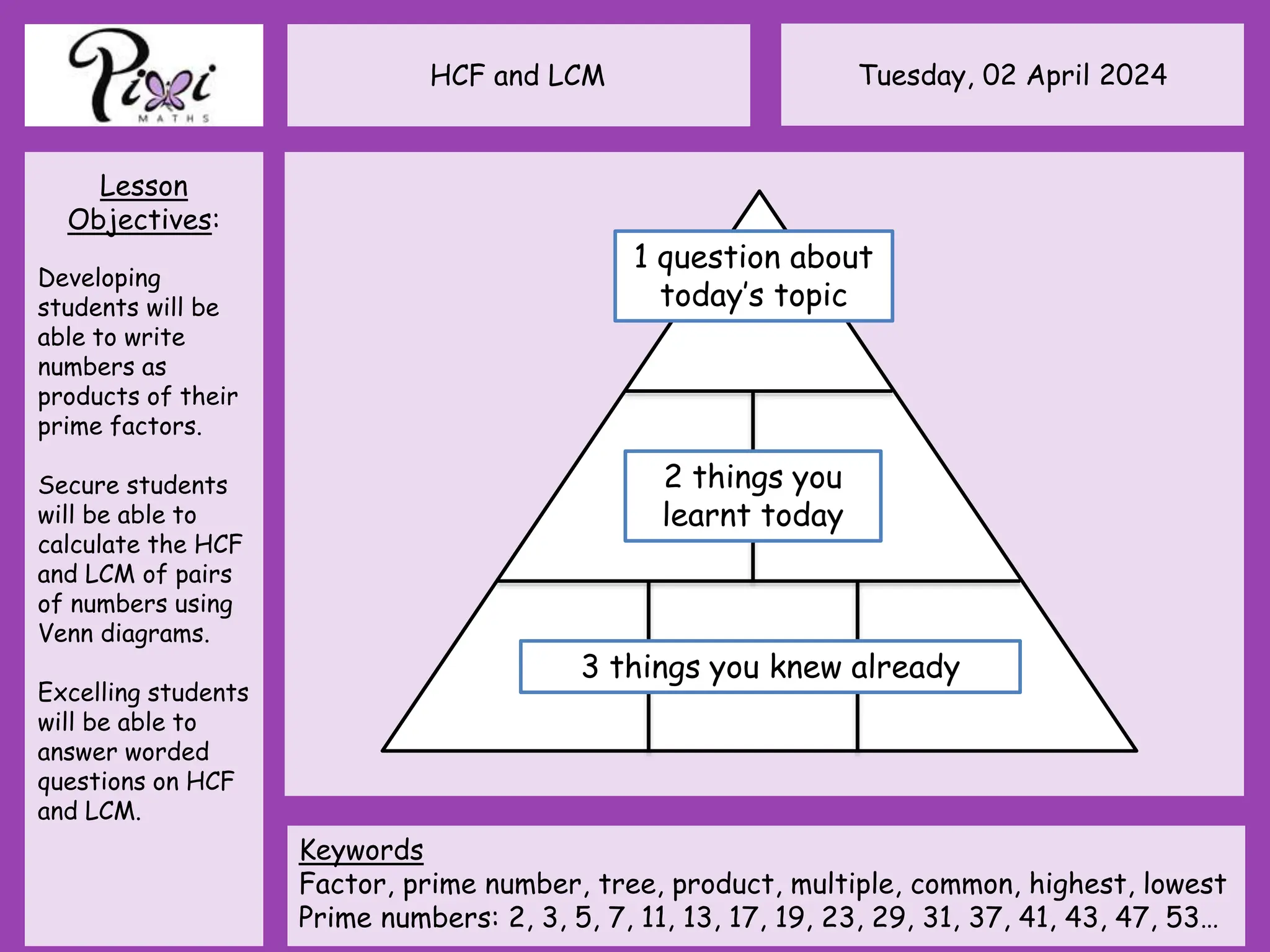 HCM and LCM for class 6 Students & Types | PPTX