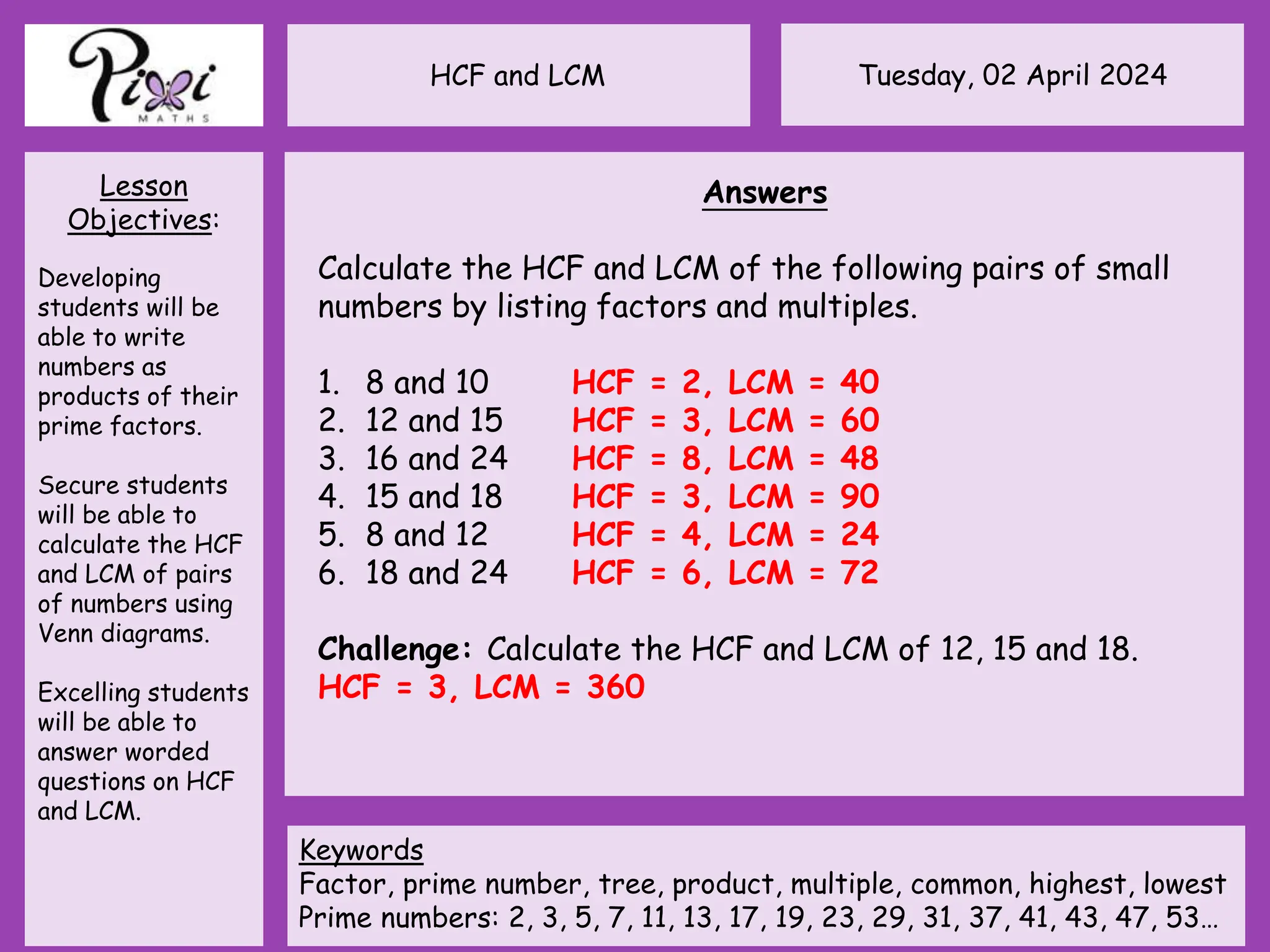 HCM and LCM for class 6 Students & Types | PPTX
