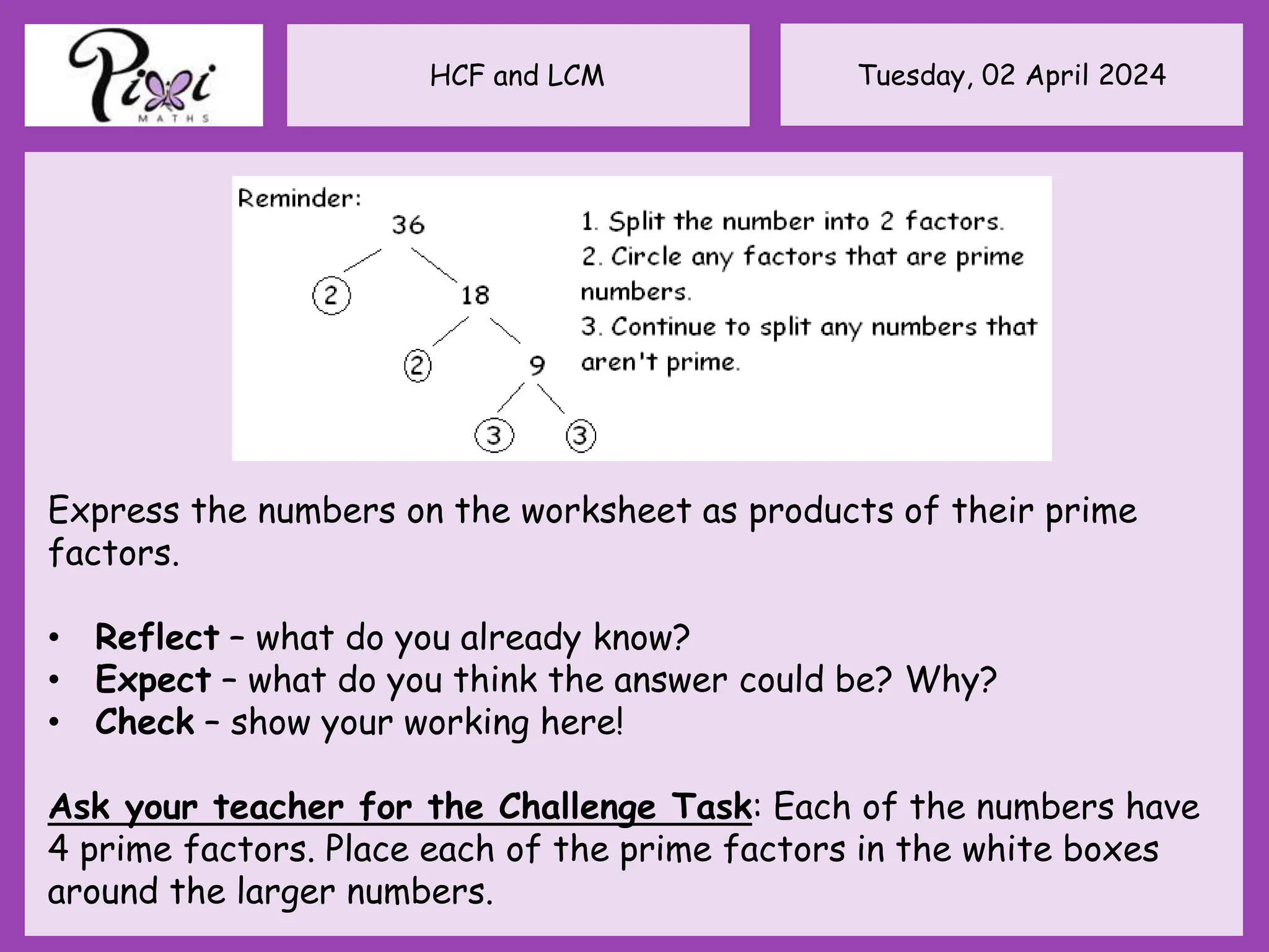 HCM and LCM for class 6 Students & Types | PPTX