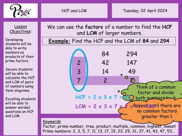 HCM and LCM for class 6 Students & Types | PPTX
