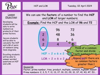 HCM and LCM for class 6 Students & Types | PPTX