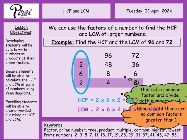 HCM and LCM for class 6 Students & Types | PPTX