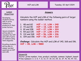 HCM and LCM for class 6 Students & Types | PPTX