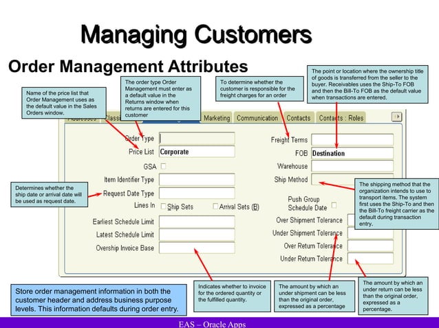 460970787 93626369 Oracle Accounts Receivables 1 Ppt Ppt Business