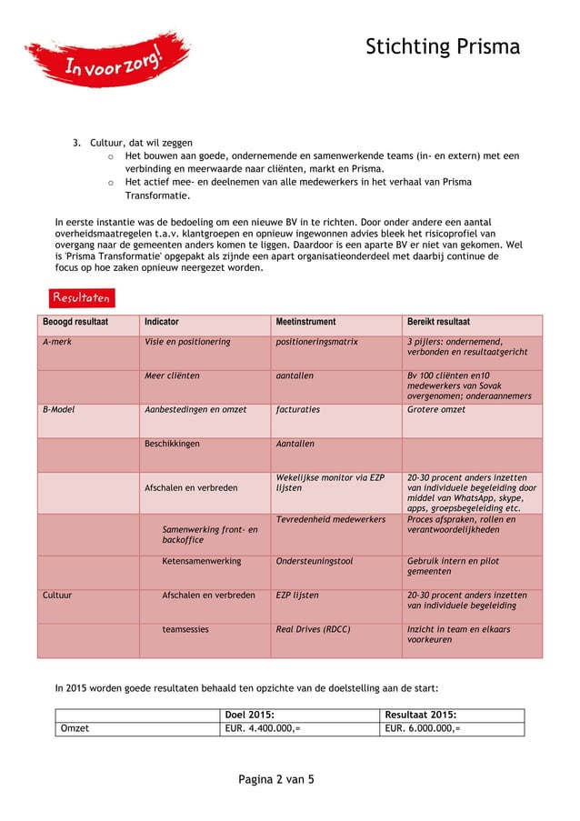 factsheet Prisma | PDF