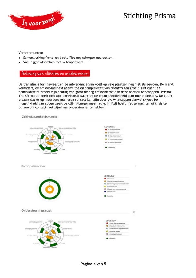 factsheet Prisma | PDF