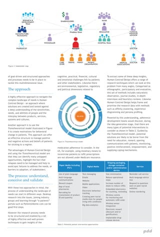 improving-medication-adherence | PDF