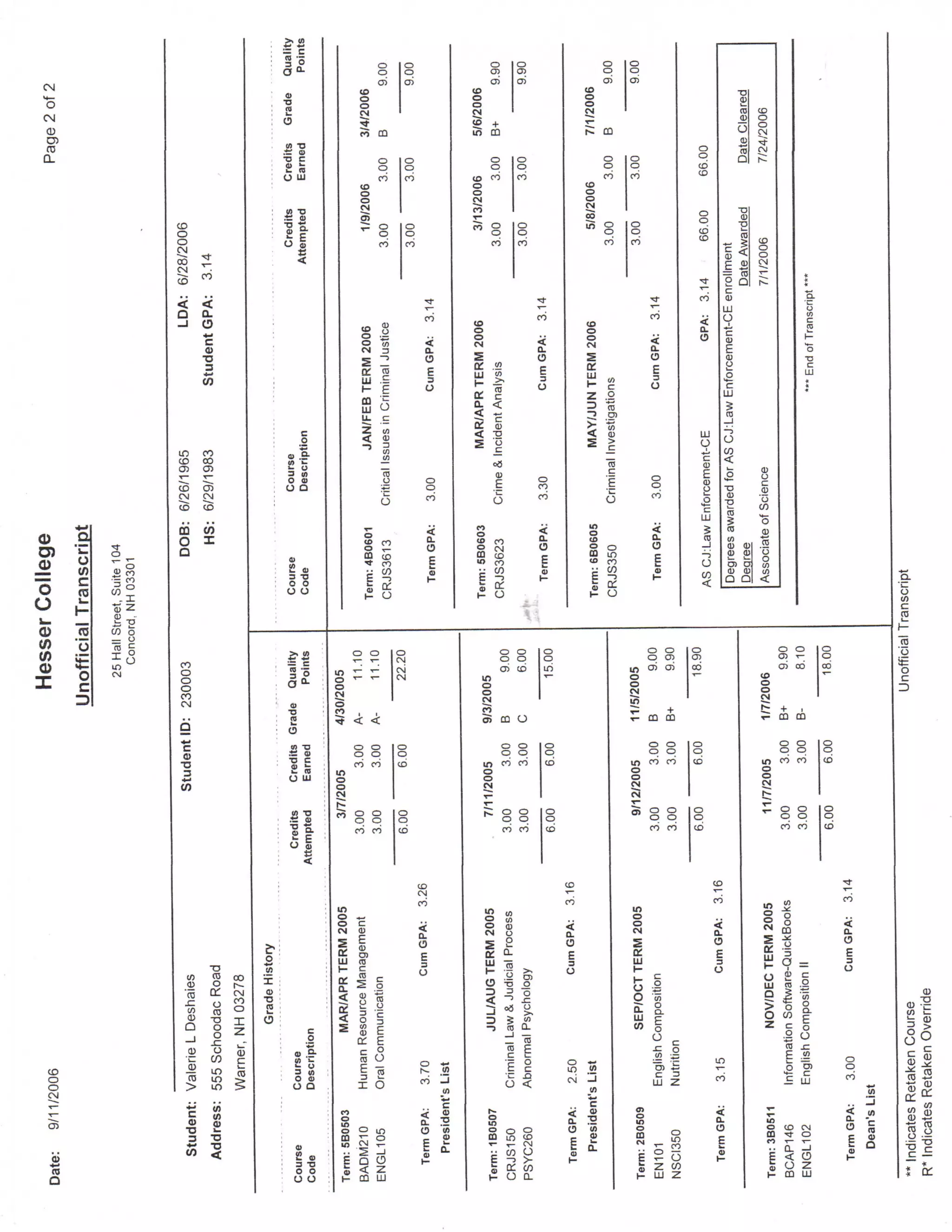 Hesser College transcript 2 | PDF