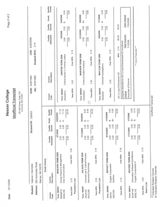 Hesser College transcript 2 | PDF