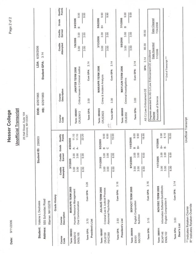 Hesser College transcript 2 | PDF