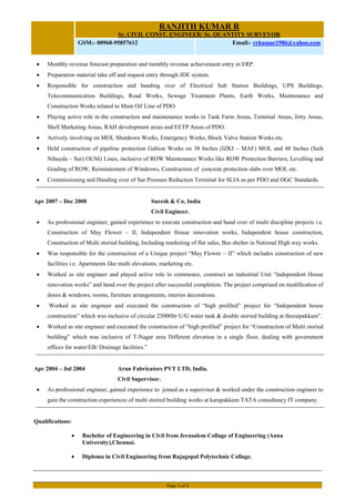 Ranjith_Kumar R - CV | PDF