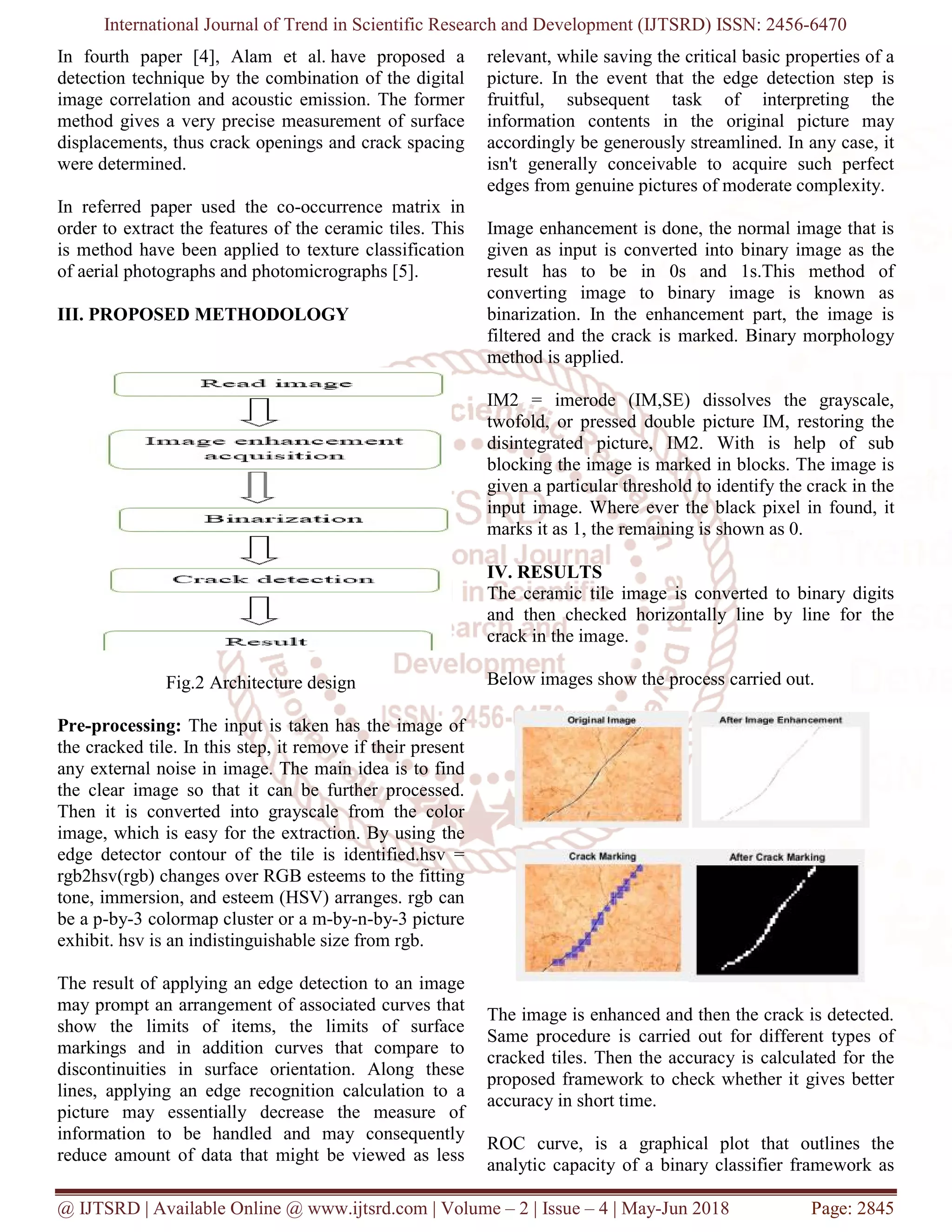 Crack Detection In Ceramic Tiles Using Zoning And Edge Detection