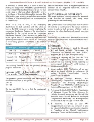 Crack Detection in Ceramic Tiles using Zoning and Edge Detection ...