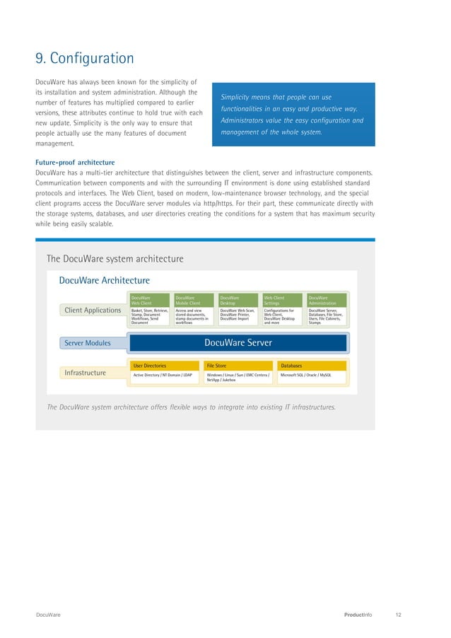 DocuWare Overview | PDF
