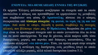 ΕΝΕΡΓΕΙΑ-ΕΡΓΟ-ΙΣΧΥΣ | PDF
