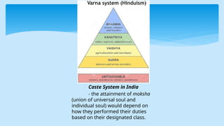 The-Positive-and-Negative-Effects-of-Religion.pptx