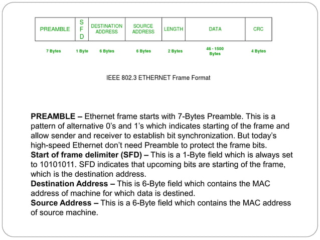 461207532-Optical-Ethernet-ppt-pptx (1).pptx
