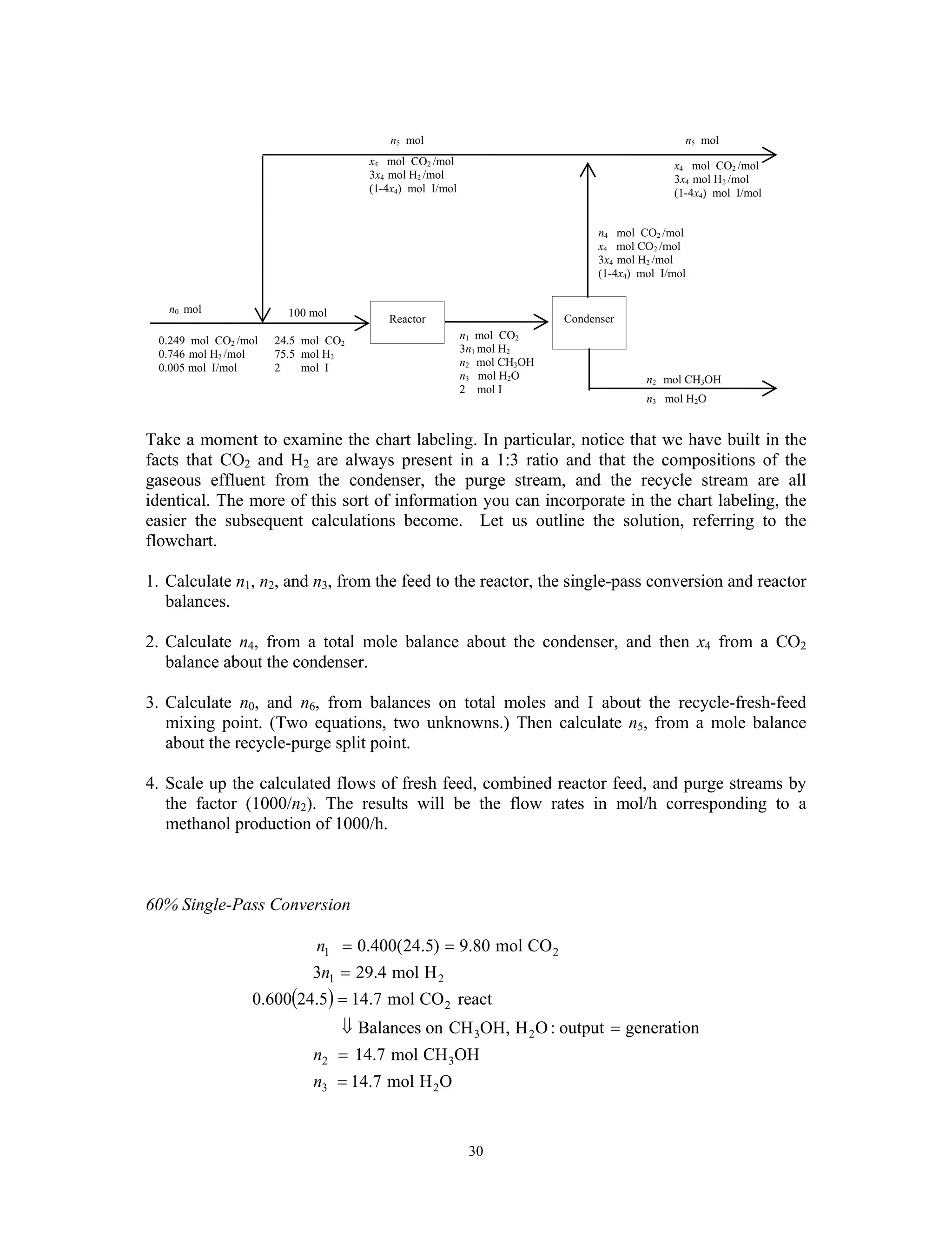 material balance and its applications | PDF