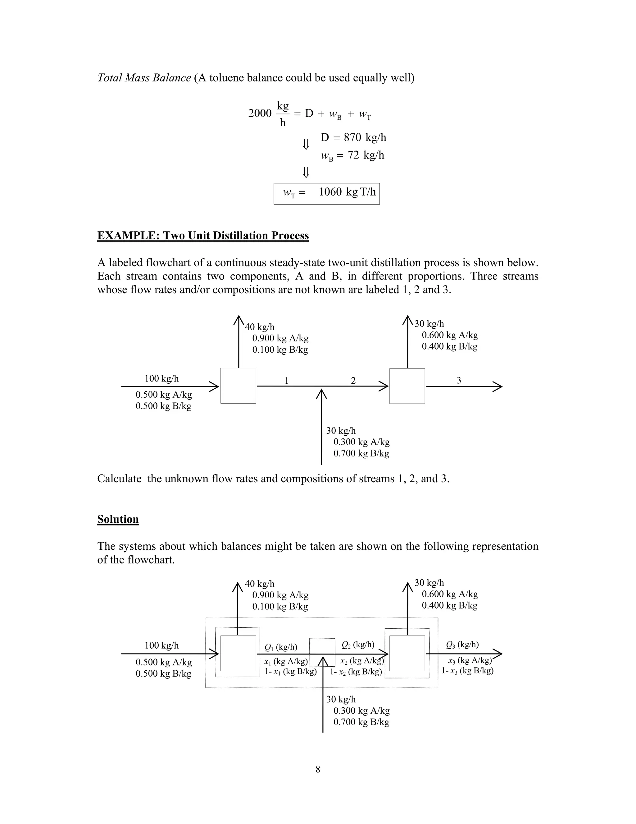material balance and its applications | PDF