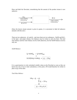 material balance and its applications | PDF