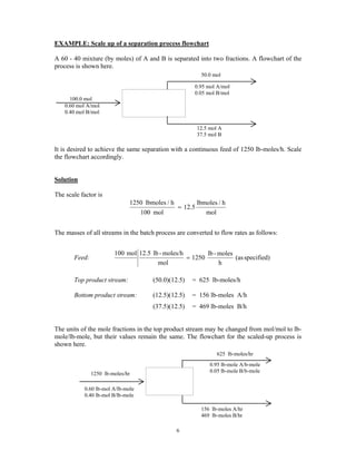 material balance and its applications | PDF
