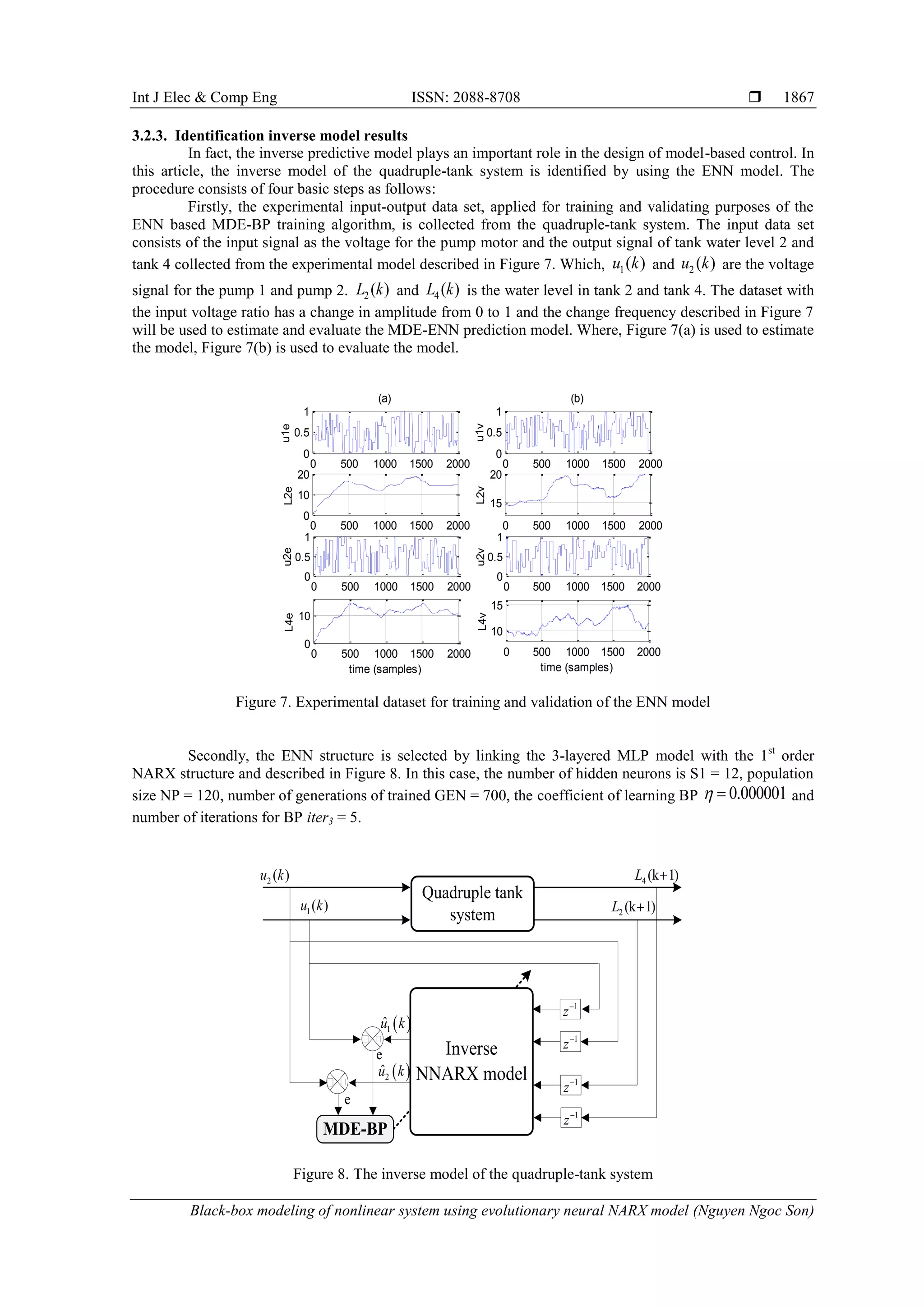 Black Box Modeling Of Nonlinear System Using Evolutionary Neural Narx