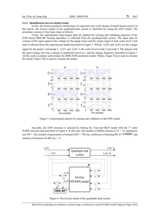 Black-box modeling of nonlinear system using evolutionary neural NARX model | PDF