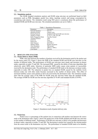 MPR selection to the OLSR quality of service in MANET using minmax algorithm | PDF | Computer ...
