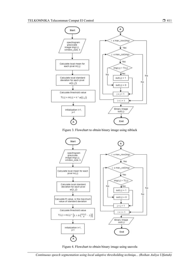 Continuous Speech Segmentation Using Local Adaptive Thresholding