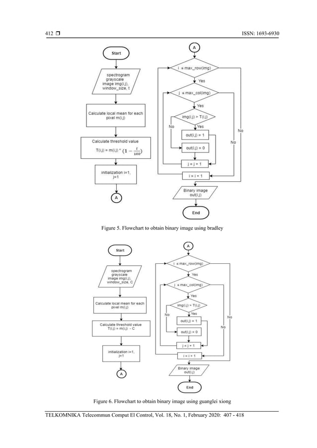 Continuous Speech Segmentation Using Local Adaptive Thresholding