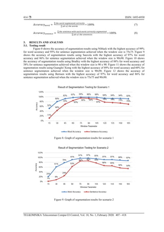 Continuous speech segmentation using local adaptive thresholding technique in the blocking block ...