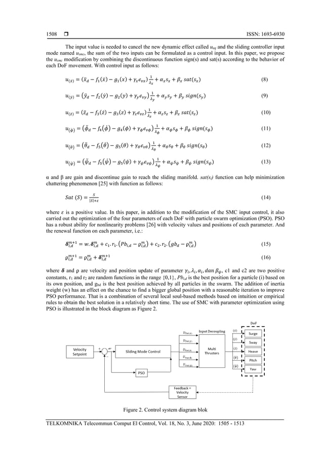 Velocity Control Of Rov Using Modified Integral Smc With Optimization Tuning Based On Lyapunov
