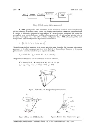 Radial basis function neural network control for parallel spatial robot | PDF