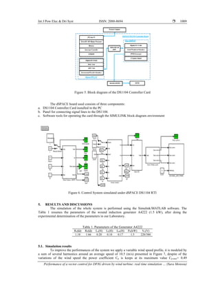 Performance of a vector control for DFIG driven by wind turbine: real time simulation using ...